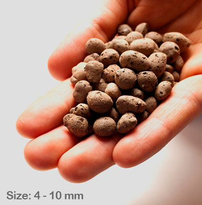 Leca AE