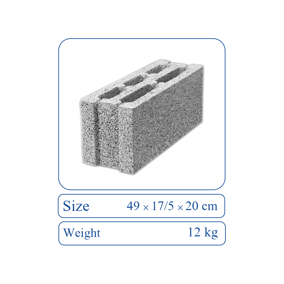 Leca AE